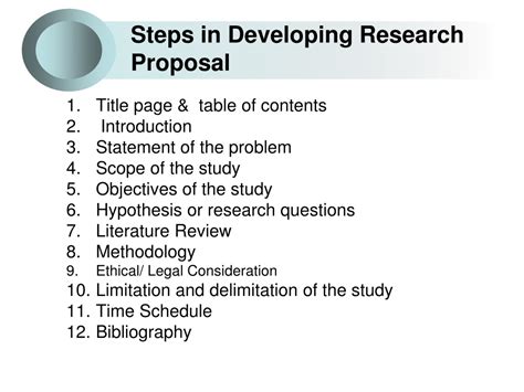 Ppt Guide To Writing A Research Proposal Powerpoint Presentation
