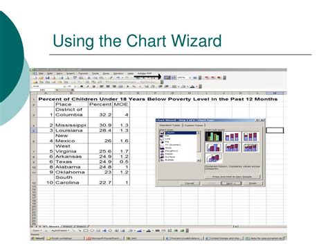 Ppt Excel Charts And Graphs Powerpoint Presentation Free Download