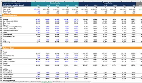 Why Do Bankers Use Spreadsheets Printable Spreadshee What Do Bankers Use A Spreadsheet For What