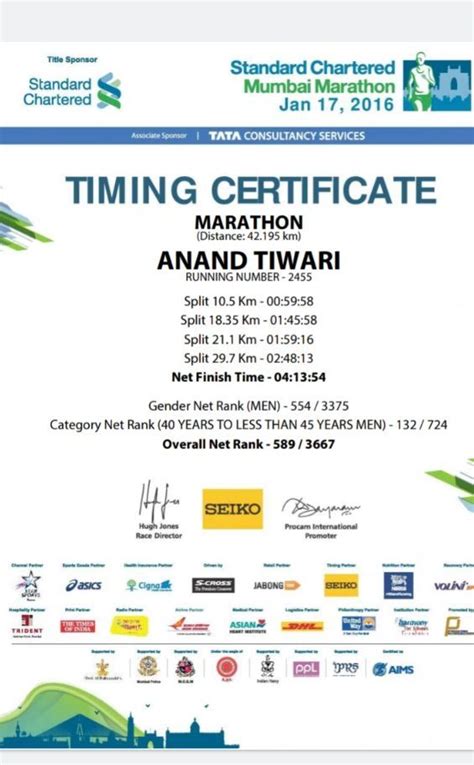 Anand Shivprasad Tiwari On Linkedin My Running Speed In Year 2016 Was