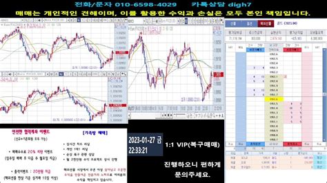 해외선물매매방송7천돌파1천에서 1억만들기 시작해외선물 나스닥 항생 골드 유로 실시간 비트코인 국내선물
