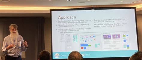 Office Of Cybersecurity Energy Security And Emergency Response Ceser On Linkedin Multi