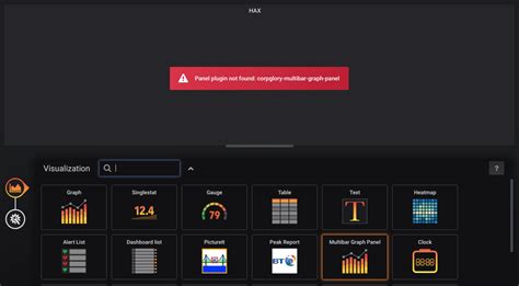 panel plugin with id corpglory multibar graph panel could not be found