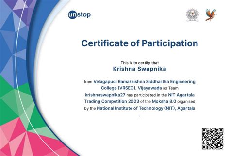 Krishna Swapnika Goriparthi On Linkedin Nit Agartala Trading