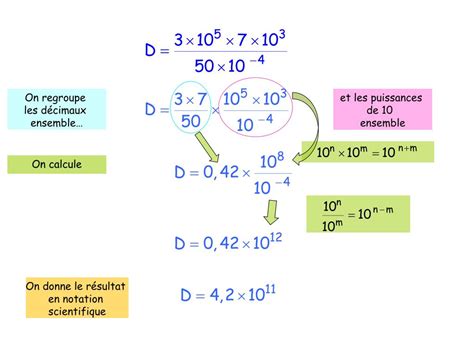 PPT CHAPITRE 3 Calcul numérique et puissances PowerPoint Presentation