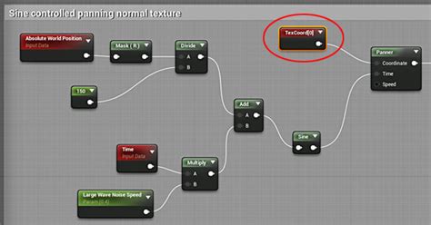 Ue4 Tutorial How Make Water Material In Starter Content Work Without
