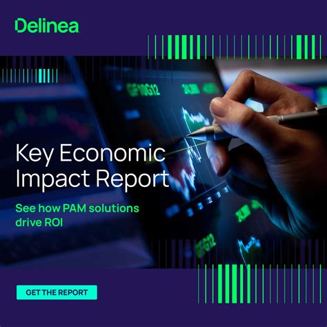 Meet 4 Delinea Customers And See How They Saved 1 7 Million On Average With Delinea Pam Get