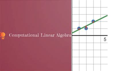 List Math ~ Linear Algebra Curated By Mathphye Medium