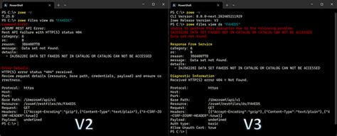 Zowe Cli V3 What You Need To Know Open Mainframe Project
