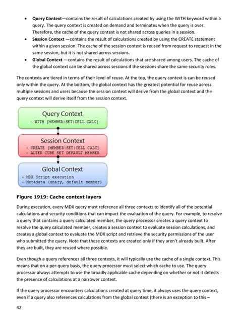Microsoft Sql Server Analysis Services Multidimensional Pdf