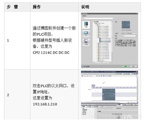 【qtmodbus】上位机与s7 1200plc Modbustcp通信qt与西门子plc以太网通讯 Csdn博客