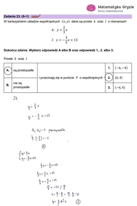Matura 2023 Z Matematyki Arkusze Odpowiedzi Jak Sprawdzić Wyniki Z