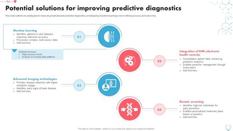 Potential Solutions For Improving Heart Disease Prediction Using Machine Learning Ml Ss Ppt Template