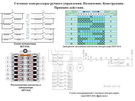 Контроллер ккт 61 схема подключения - 96 фото
