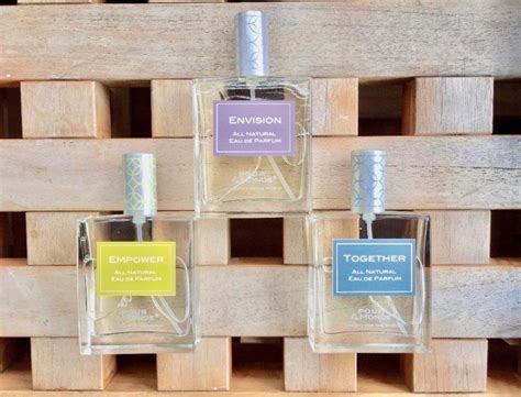 Is Your Perfume Sustainable Best Ethical Fragrance Brands In