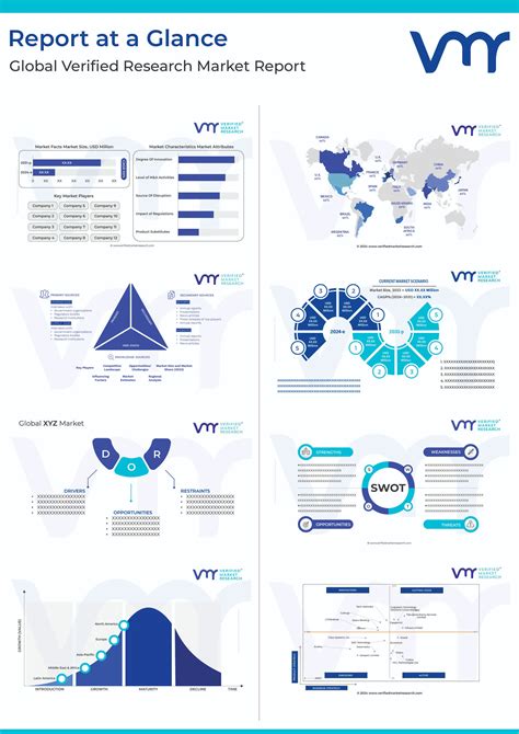 E Commerce Market Size Share Trends Opportunities Forecast