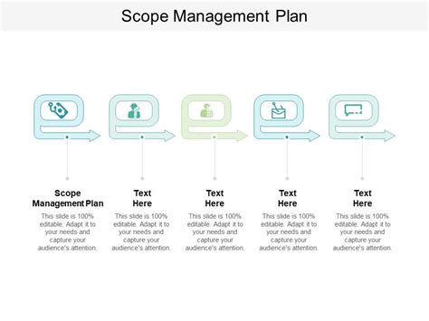 Scope Management Plan Ppt PowerPoint Presentation Visual Aids Model Cpb