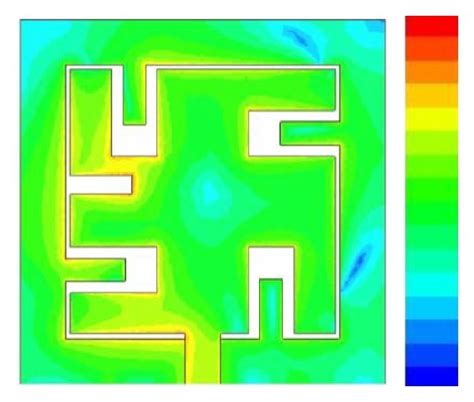 Simulated Surface Current Distribution Of The Proposed Antenna At A