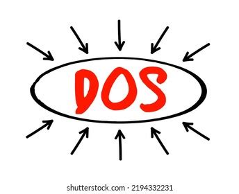 636 Disk Operating System Images Stock Photos Vectors Shutterstock