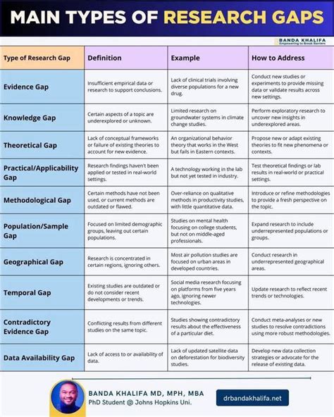 Best 11 Cognitive Function Test Free Pdf Download Artofit