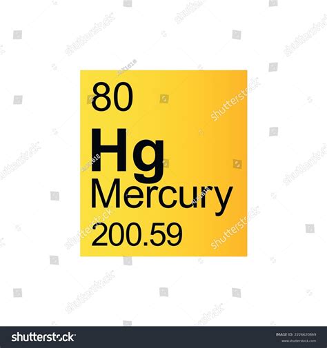Mercury Chemical Element Mendeleev Periodic Table Stock Vector Royalty Free 2226620869