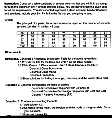 Solved Instruction Construct A Table Consisting Of Several Chegg Com