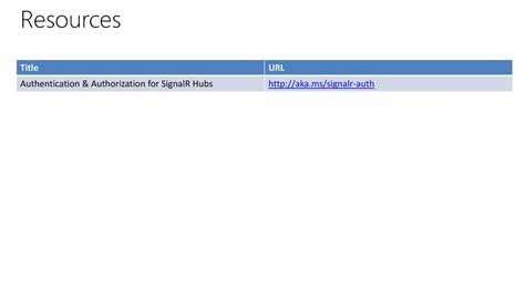 Lighting Up Real Time Web Communications With Signalr Ppt Download