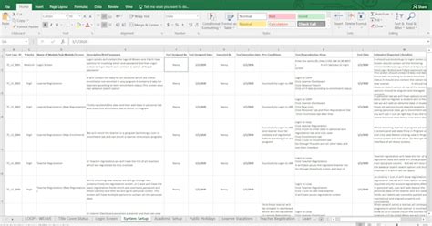 Write Test Cases And Scenarios For Manual Testing By Nancy14se Fiverr