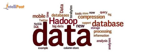 Spotfire Training Online Classes Tutorial Courses Intellipaat
