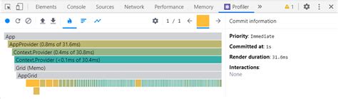 Bug Usage Of React ForwardRef In React Memo Distorts Profiling Report Issue 20139