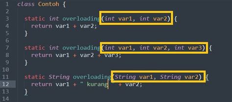 Overloading Dan Overriding Pada Java