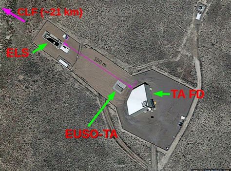 the position of euso ta on the telescope array fluorescent detector