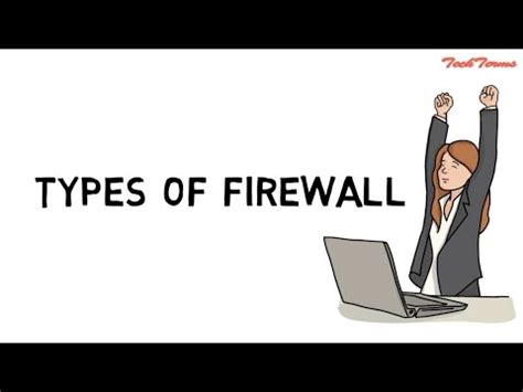 What Is Firewall Types Of Firewall Network Firewall Security TechTerms Empower Youth