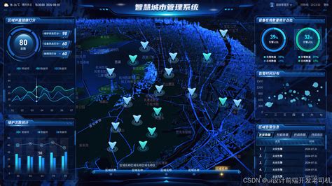 在大数据开发中etl是指什么？大数据 Etl Csdn博客