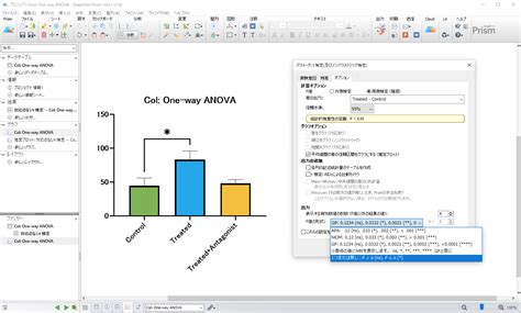 医学統計解析ソフトgraphpad Prism10