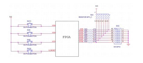 DIP Switch And Push Button Interfacing With Spartan3 FPGA Image Processing Board Pantech AI