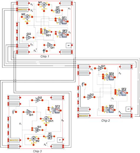6 Scheme Of The Circuit Implementing Eq 49 Download Scientific