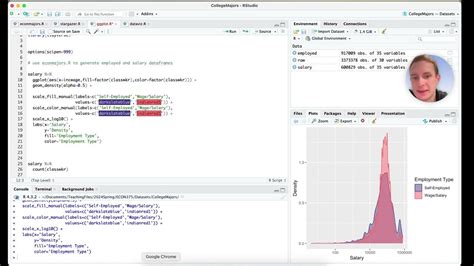 Ggplot Tutorial Youtube