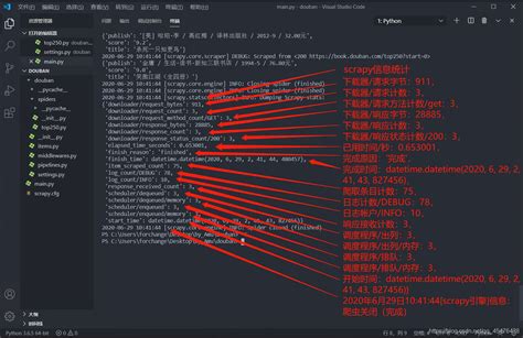 Scrapy 的运行结果解读python Scrapy 返回的内容解释 Csdn博客