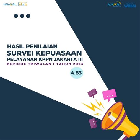 Survei Kepuasan Pengguna Layanan TW I 2023