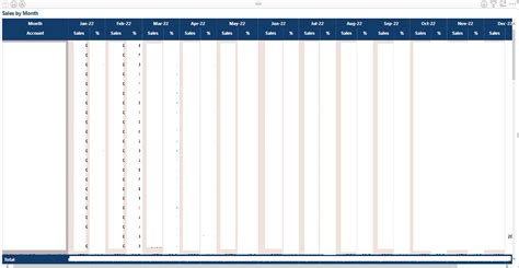 Solved Sorting Columns In A Matrix Visual Microsoft Fabric Community