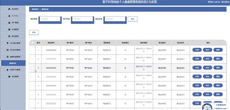基于SpringBoot Vue个人健康管理系统 计算机源码 软件工程专业源码成品 小熊源码网
