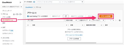 アップデート 複数のリソースのメトリクスに対してまとめてアラーム設定ができるamazon Cloudwatch Metrics Insightsアラームが使えるようになりました