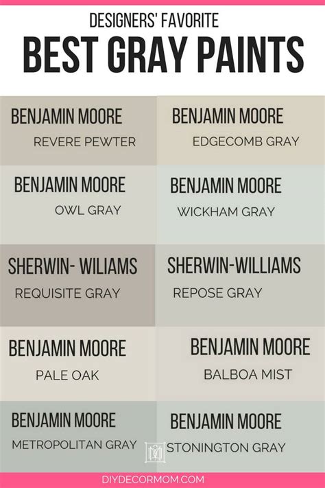 The Best Gray Paint Colors Never Fail Gray Paints February 2025