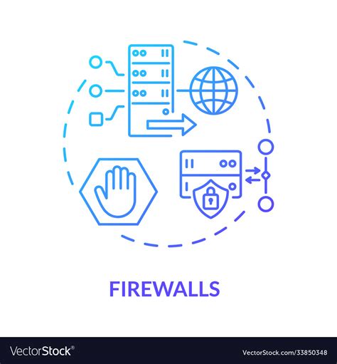 Firewalls Concept Icon Royalty Free Vector Image