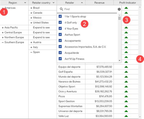Data Table 1 IBM Blueview