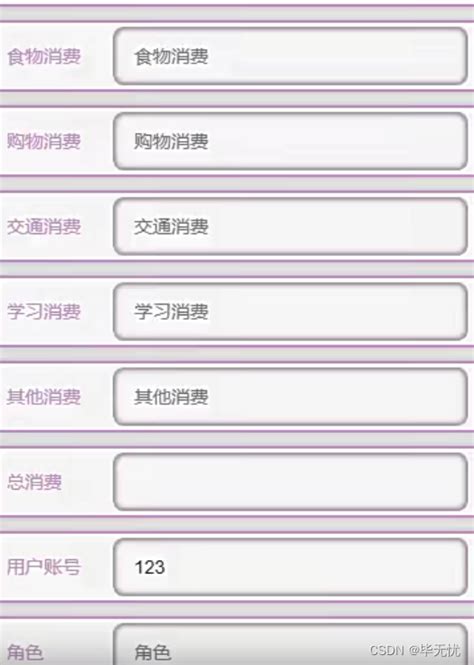 微信小程序 Java Ssm 69家庭记账本的设计与实现（完整源码数据库文件万字文档保姆级视频部署教程配套环境）记账小程序摘要
