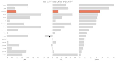 Anand Mohan Pmp® Posted On Linkedin