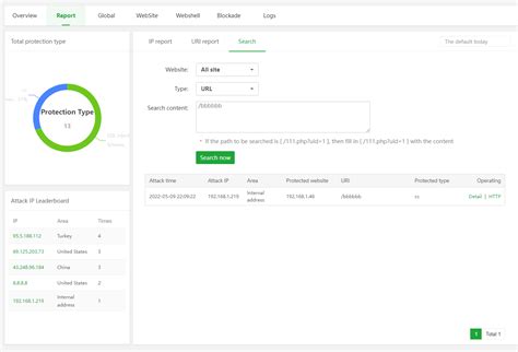 Nginx WAF Instructions AaPanel Free Hosting Control Panel One