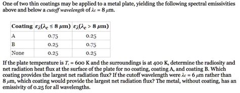 Solved One Of Two Thin Coatings May Be Applied To A Metal Plate